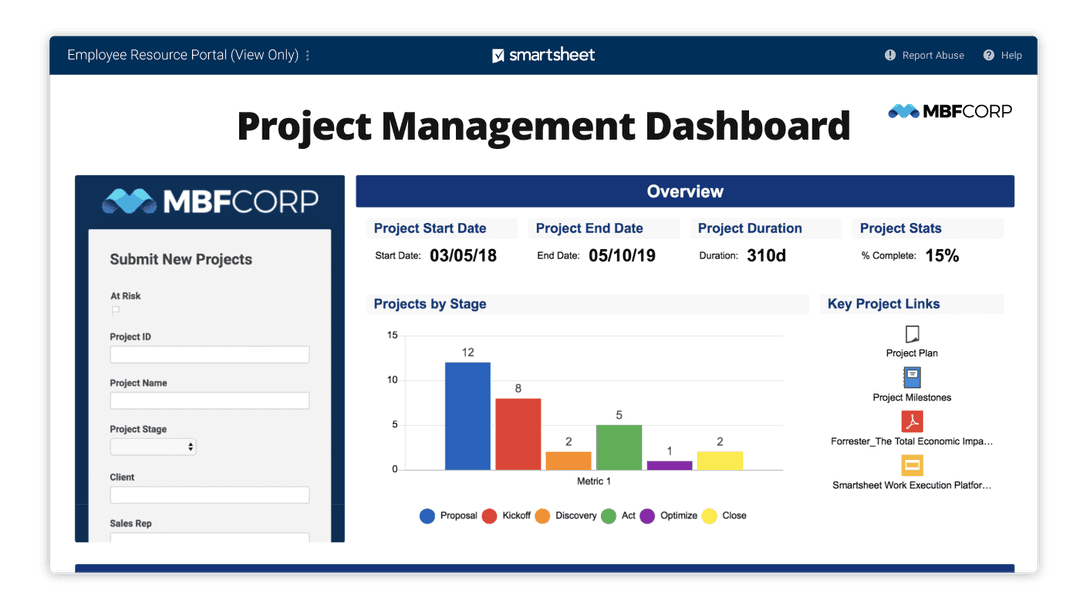 Best Project Management Software for Small Business in 2026: 8 Tools ...