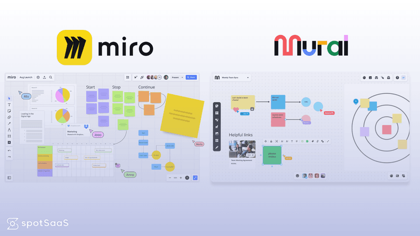 Whiteboard Software Comparison: Pricing, Features and Best Fit